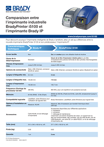 Imprimante BradyPrinter i5100 300 dpi - Version EU/UK avec massicot ...
