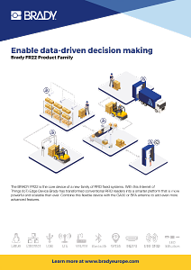 Brady FR22 Fixed RFID Reader EU with GA30 Antenna - Brady Part: B-FR22 ...