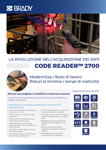 CR2700 Handheld Wireless Barcode Reader with Charging Station ...