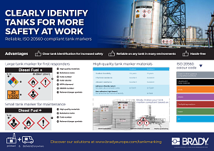 Custom Tank Markers - Brady Part: 319349 | Brady | BradyID.com