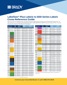 Labelizer VersaPrinter Indoor Outdoor Vinyl Labels - Brady Part: 142739 ...