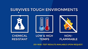 Moisture Sensing RFID Labels - Brady Part: THT-UHF-B423-42X85 | Brady ...