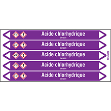 Marqueurs individuels sur carte avec flèches prédécoupées, avec ...