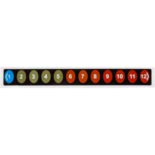 Bar Temperature Indicating Label | Brady | BradyID.com