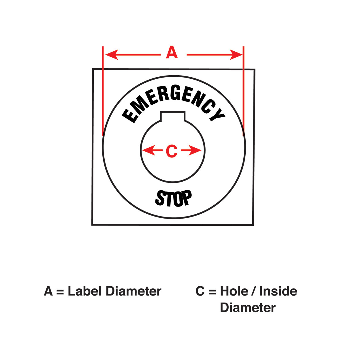 EMERGENCY STOP Raised Panel Polyester Push Button Labels - Brady Part ...