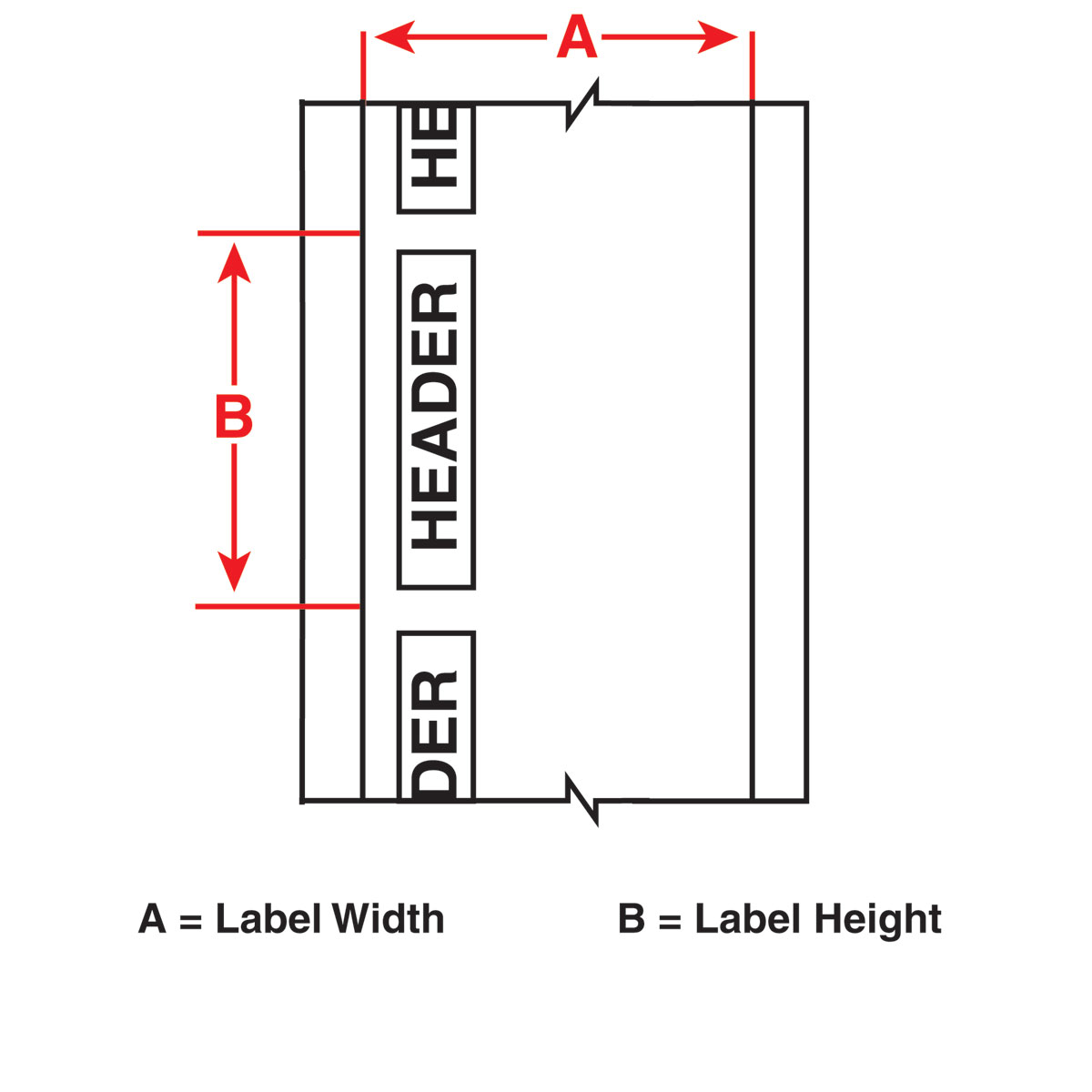 ToughWash Metal Detectable Washdown Resistant Labels, ANSI WARNING ...
