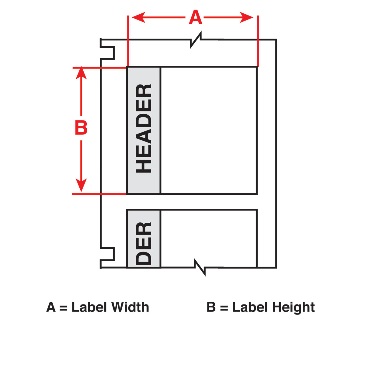 Ultra Aggressive Adhesive Multi-Purpose Polyester Labels, ANSI DANGER ...