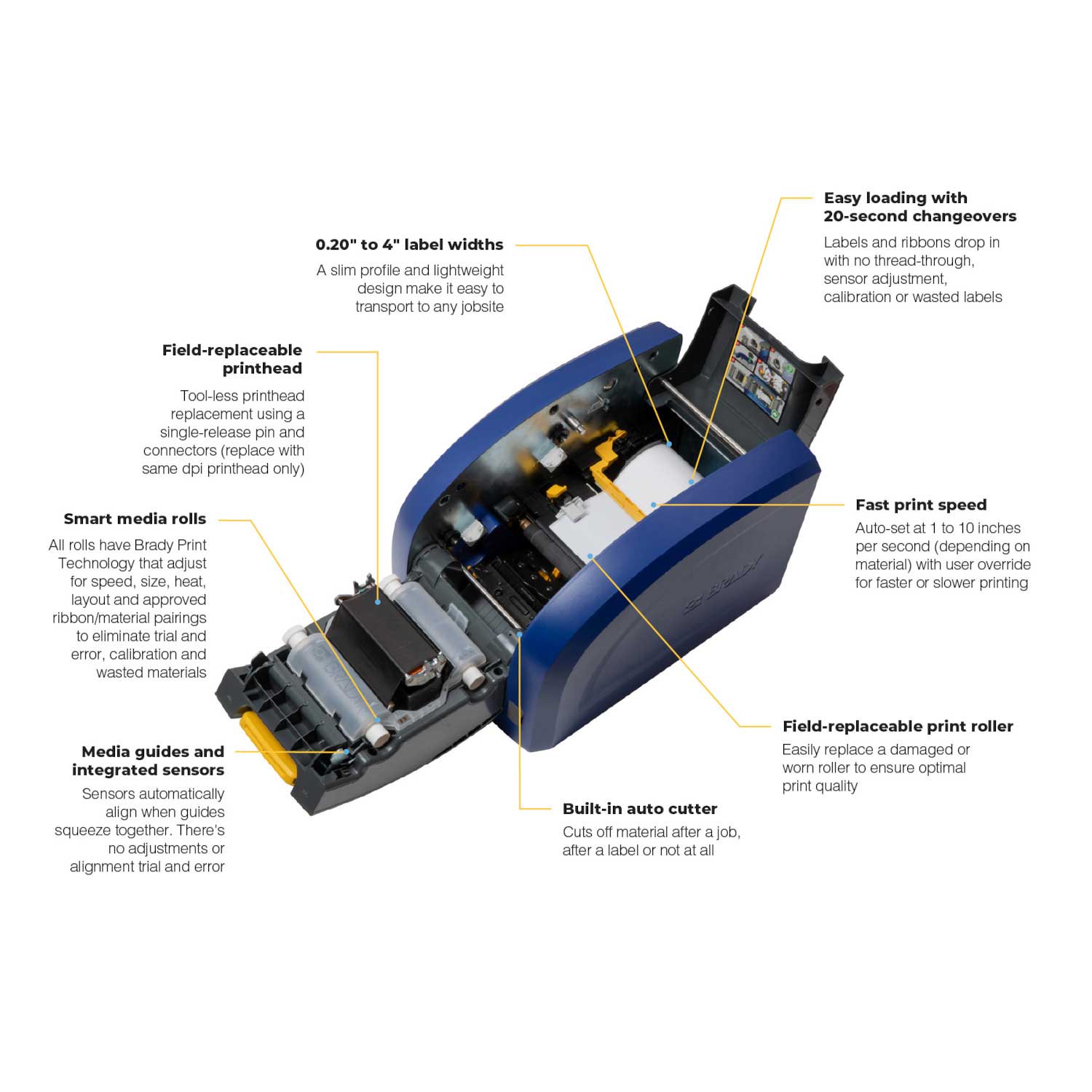 BradyPrinter i5300 600 dpi with Wi-Fi and Lab ID Software - Brady Part ...
