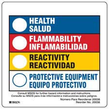 Bilingual HMIG Labels - Brady Part: 20038LS | Brady | BradyID.com