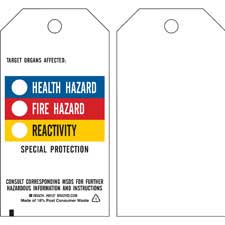 Tag: TARGET ORGANS AFFECTED HEALTH HAZARD: FIRE HAZARD: REACTIVITY ...